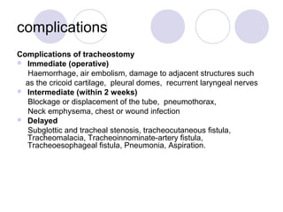 Tracheostomy and its post op care last | PPT