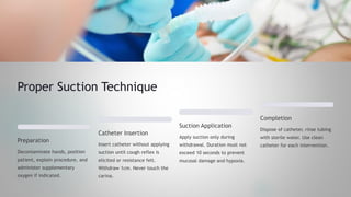 Tracheostomy tube Care by Dr. Ali Zain Raza | PPT