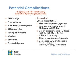 Tracheostomy care & management | PDF