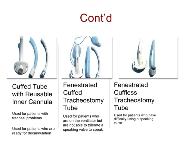Tracheostomy class | PPTX | Ear, Nose and Throat Conditions | Diseases ...