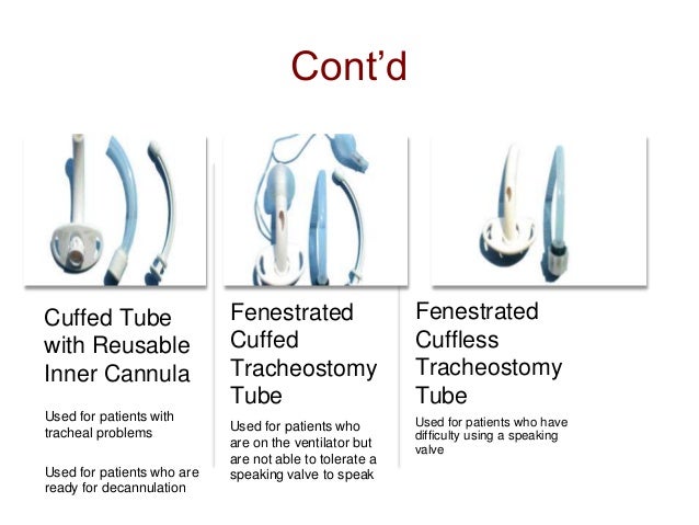 Tracheostomy class