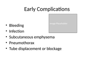 Tracheostomy_Complications_Presentation_with_Image_Placeholders.pptx