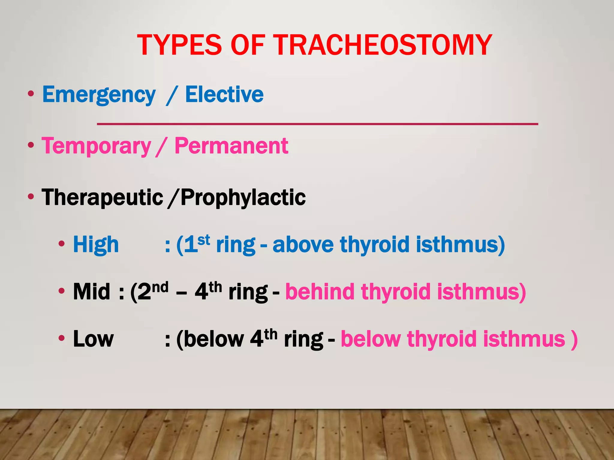 Tracheostomy( dr. krishna prasad koirala) | PPT