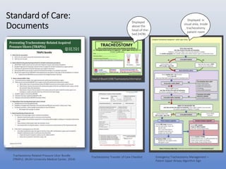 St. Joseph's University Medical Center | PPTX