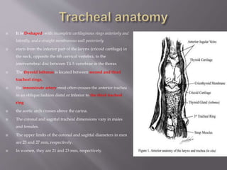 Tracheostomy Final.pptx