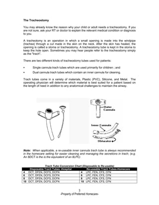 Tracheostomy home care guidelines | PDF