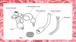 Tracheostomy care plan for nursing study | PPTX