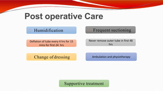 tracheostomy new.pptx by professor Dr Ahmed Al Abbasi | PPTX