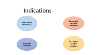 tracheostomy new (2).power point presentation | PPTX