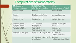 Tracheostomy & tracheal surgeries | PPTX