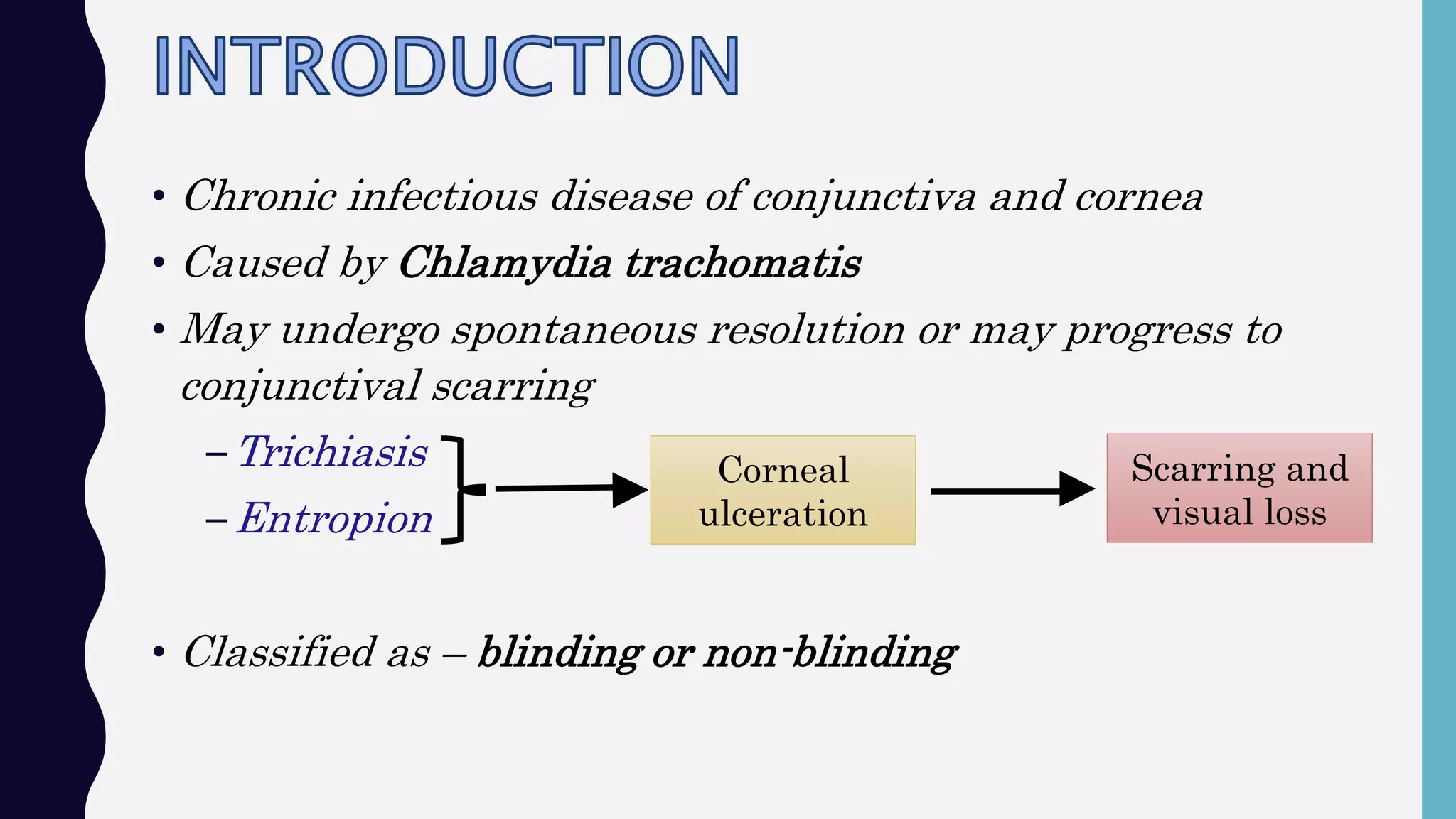 Trachoma | PPTX