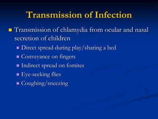 Trachoma.pptx