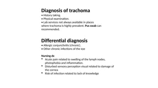 TRACHOMA Surgery III obadia Bishop..pptx | Eye and Vision Conditions ...