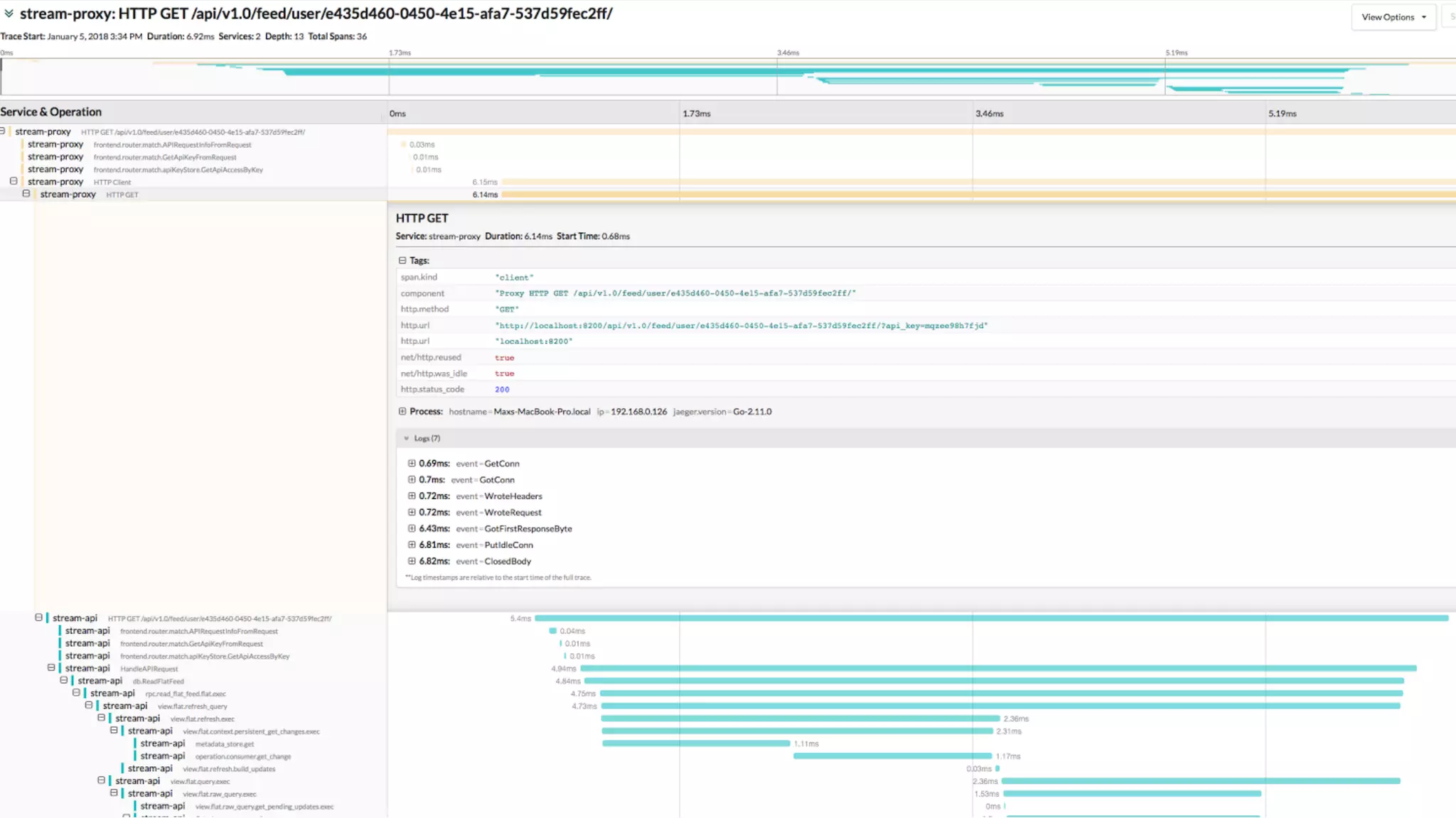 Distributed tracing with OpenTracing and Jaeger @ getstream.io