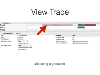 Go Execution Tracer | PPT
