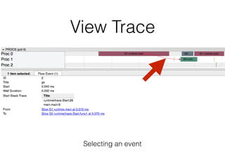 Go Execution Tracer | PPT