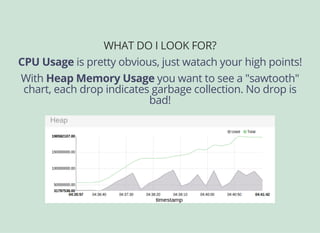 Webinar: Node.js Transaction Tracing & Root Cause Analysis with ...