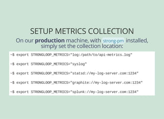 Webinar: Node.js Transaction Tracing & Root Cause Analysis with StrongLoop Arc | PDF