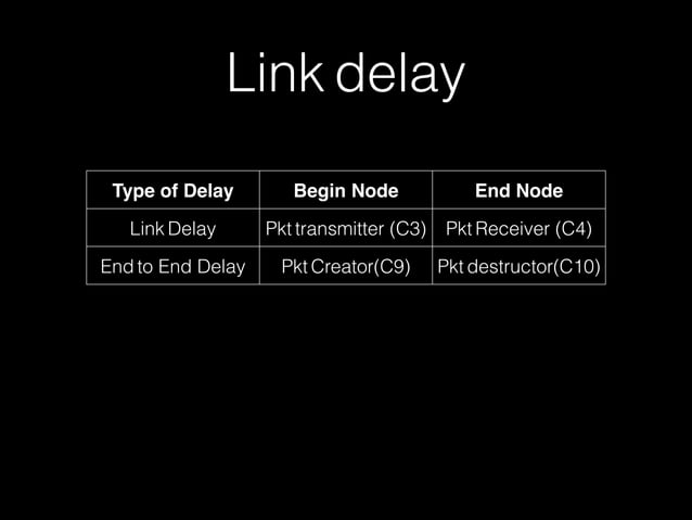Tracing and awk in ns2 | PPT
