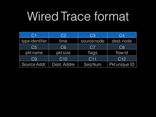Tracing and awk in ns2 | PDF