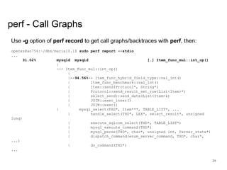 Tracing and profiling my sql (percona live europe 2019) draft_1 | PPT