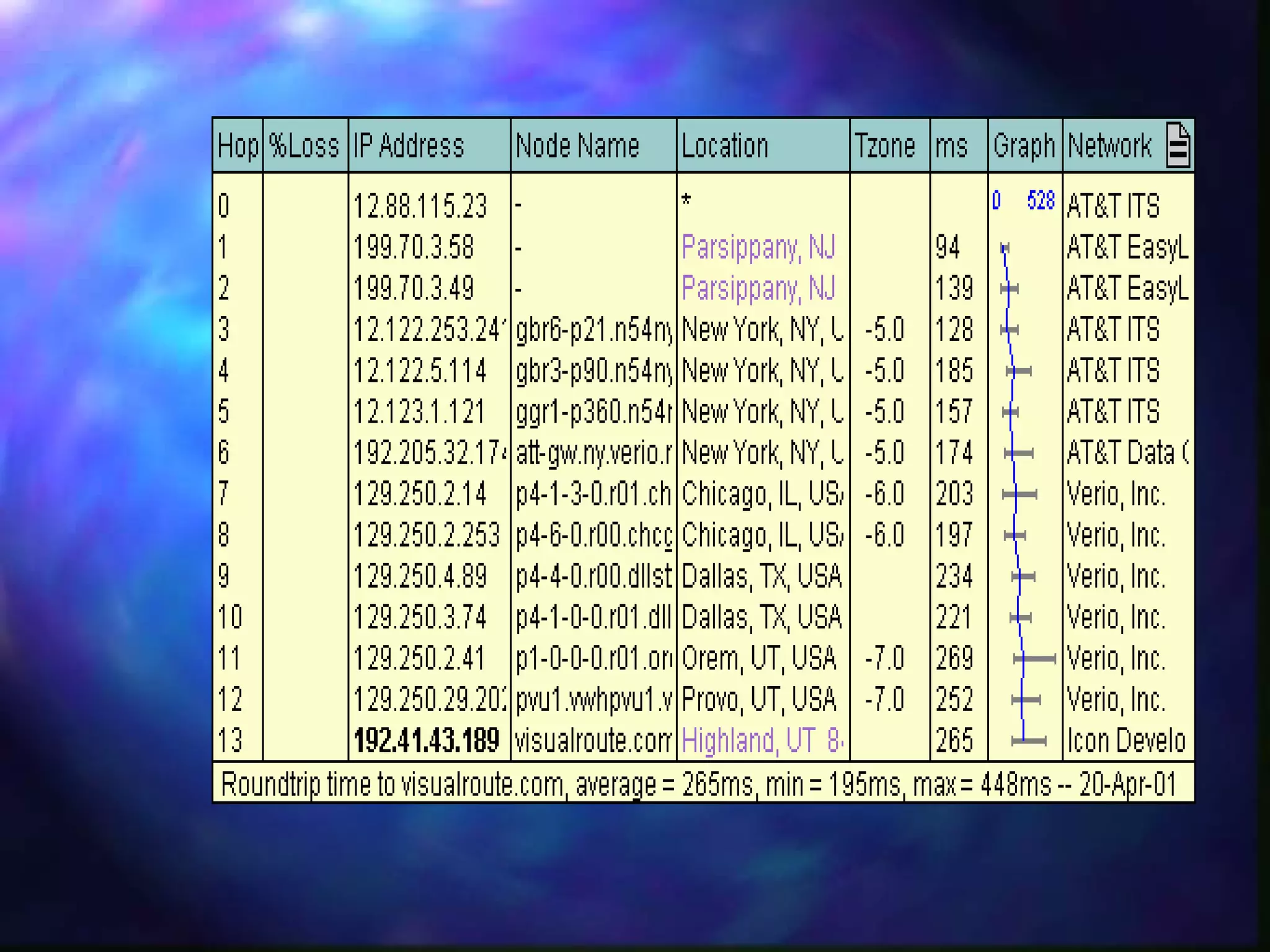 Tracing an email by Amin Pathan | PPT