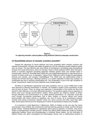 Tracing culturel evolution_through_memetics | PDF