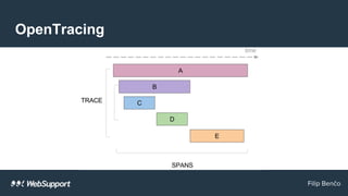Tracing in distributed systems | PPT