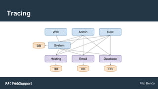 Tracing in distributed systems | PPT