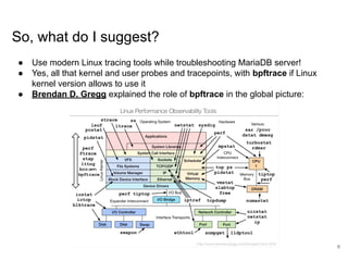 Tracing MariaDB server with bpftrace - MariaDB Server Fest 2021 | PDF