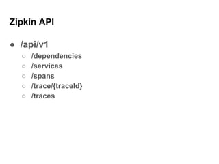 Tracing Microservices with Zipkin | PPT