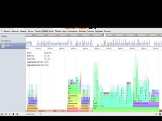 Beyond Profilers: Tracing Node.js Transactions | PPTX