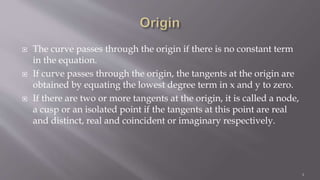Tracing of cartesian curve | PPTX