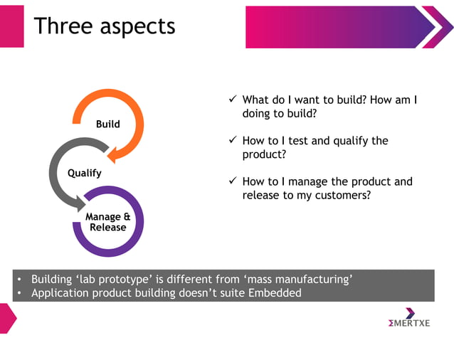 Tracing the evolution - Open source & Embedded systems | PDF