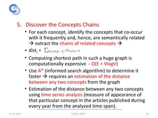 Tracing the paths between concepts in large bio medical corpora | PPT