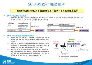 ITRI 5G Tech. -- UDN (Ultra Dense Network) | PDF