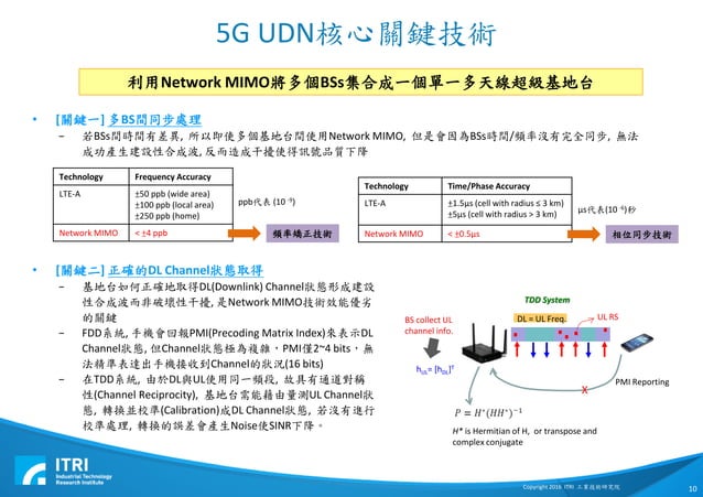 ITRI 5G Tech. -- UDN (Ultra Dense Network) | PDF