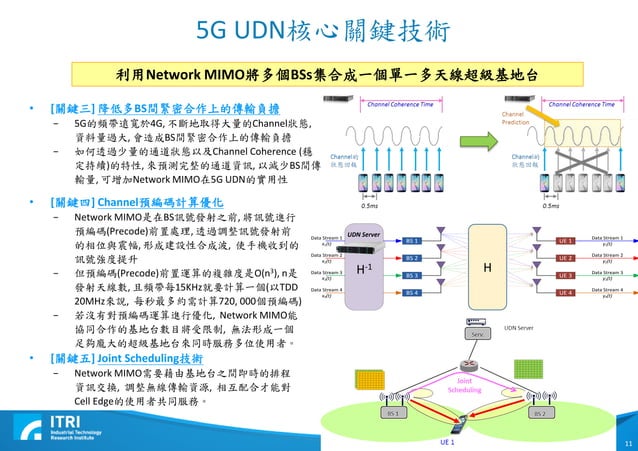 ITRI 5G Tech. -- UDN (Ultra Dense Network) | PDF