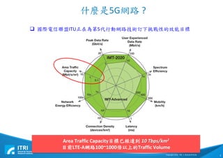 ITRI 5G Tech. -- UDN (Ultra Dense Network) | PDF