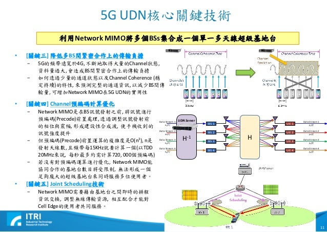 ITRI 5G Tech. -- UDN (Ultra Dense Network)