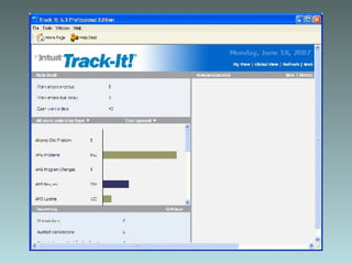 Track It! | PPT