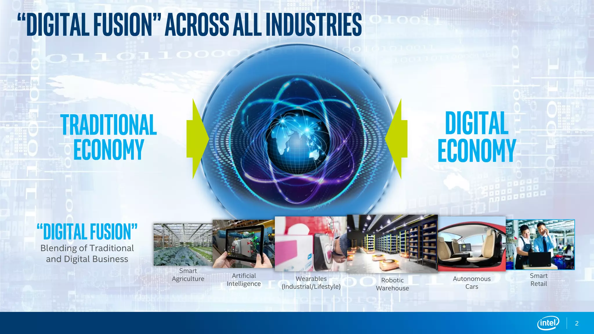 Fujitsu World Tour 2017 - Powering Digital Transformation with Intel | PPT