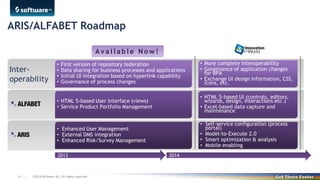 Business and IT Management with ARIS and Alfabet - Joerg Klueckmann ...