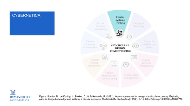 Relate Systems Archetypes and Collaboration | PPT