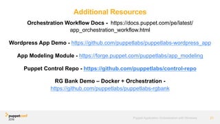 PuppetConf 2016: Deploying Multi-Tier Windows Applications with ...