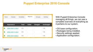 PuppetConf 2016: A Tale of Two Hierarchies: Group Policy & Puppet ...