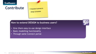 ARIS - Empower Anyone, Anytime, Anywhere to Connect and Collaborate ...
