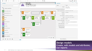 ARIS - Empower Anyone, Anytime, Anywhere to Connect and Collaborate ...