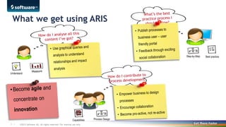 ARIS - Empower Anyone, Anytime, Anywhere to Connect and Collaborate ...
