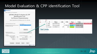 1-1: 바이오 의약품 공정 개발 및 특성 분석을 위한 DOE 연구 사례 | PDF